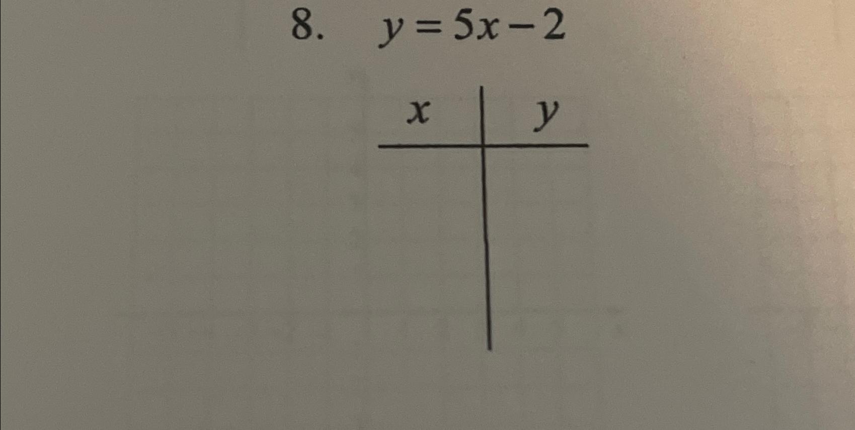 Solved y=5x-2\table[[x,y | Chegg.com