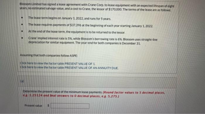 Solved Blossom Limited has signed a lease agreement with | Chegg.com
