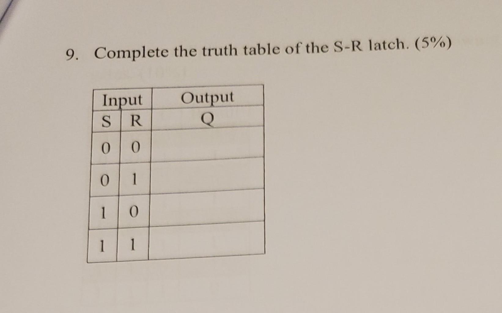 Solved S о R 9. Complete the truth table of the S-R latch. | Chegg.com