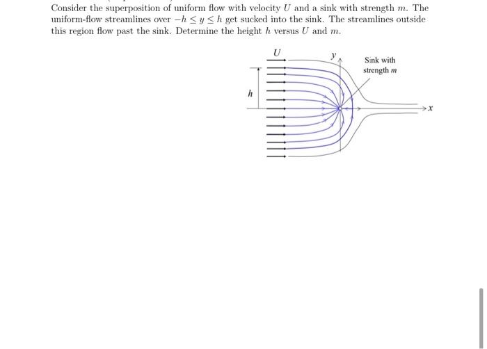 Solved Consider the superposition of uniform flow with | Chegg.com Solved Consider the superposition of uniform flow with | Chegg.com