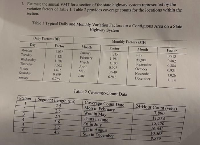 Solved 1. Estimate the annual VMT for a section of the state | Chegg.com