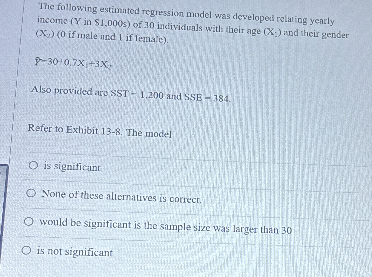 Solved The following estimated regression model was | Chegg.com