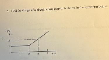 Solved 3. Find the charge of a circuit whose current is | Chegg.com