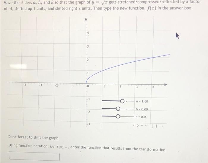 Solved Move the sliders a,h, and k to graph y=3∣x−2∣+1. | Chegg.com