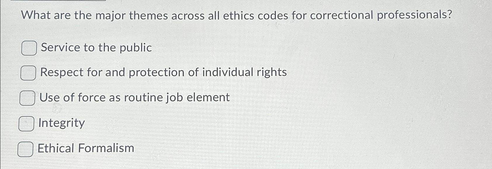 Solved What are the major themes across all ethics codes for | Chegg.com