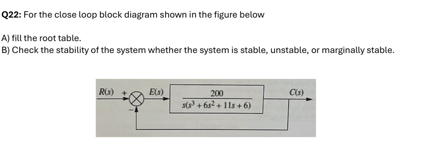 Q22: For the close loop block diagram shown in the | Chegg.com