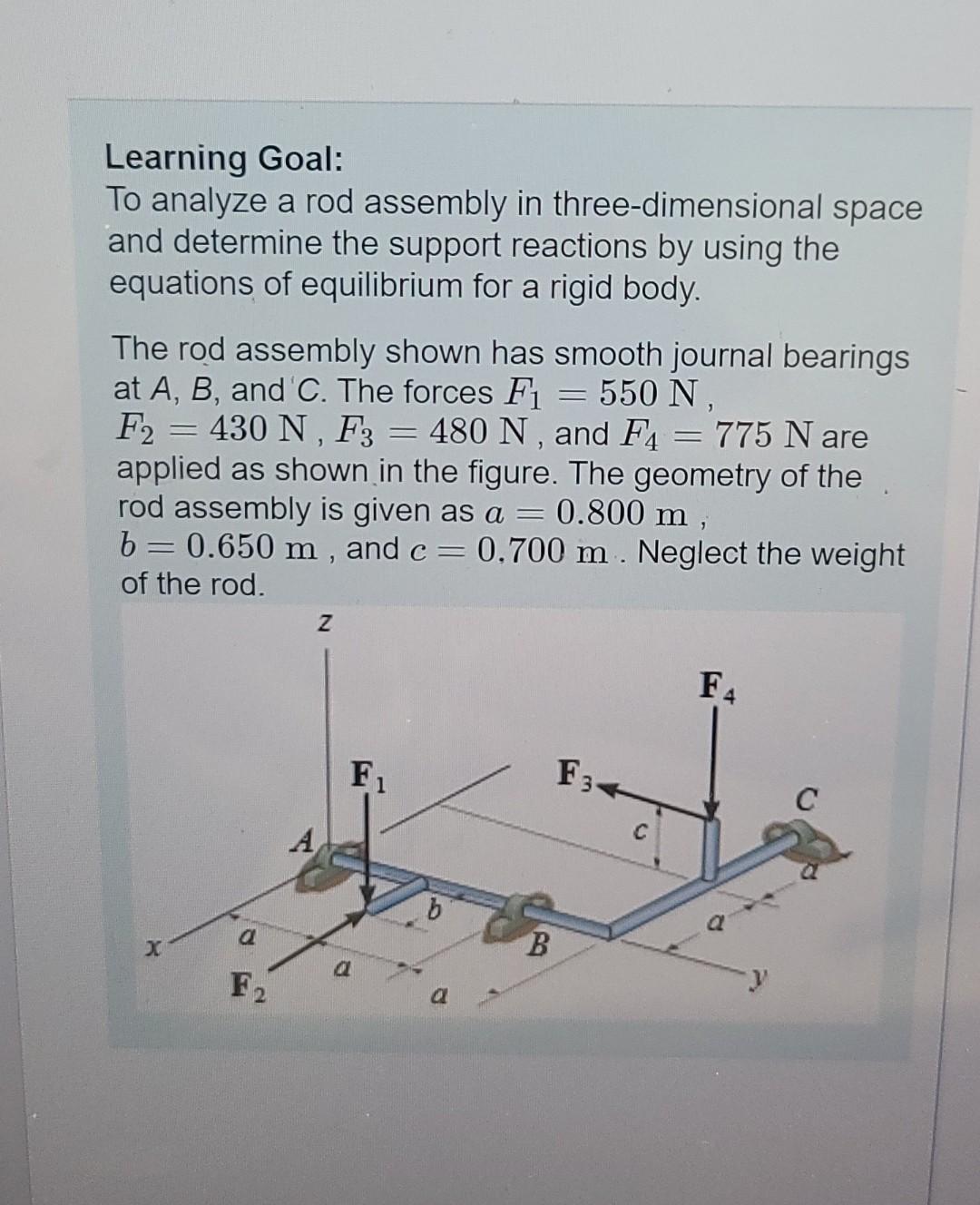 Solved Learning Goal: To analyze a rod assembly in | Chegg.com