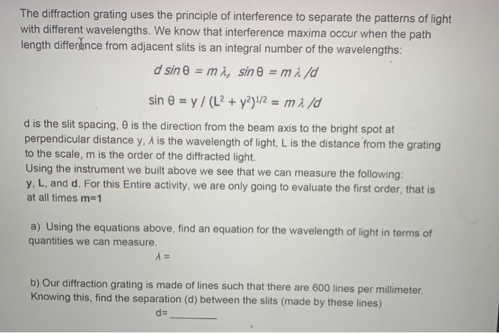 Solved The diffraction grating uses the principle of | Chegg.com