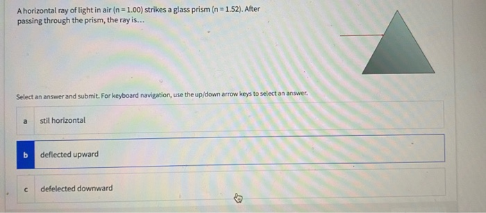 Solved A horizontal ray of light in air (n=1.00) strikes a | Chegg.com