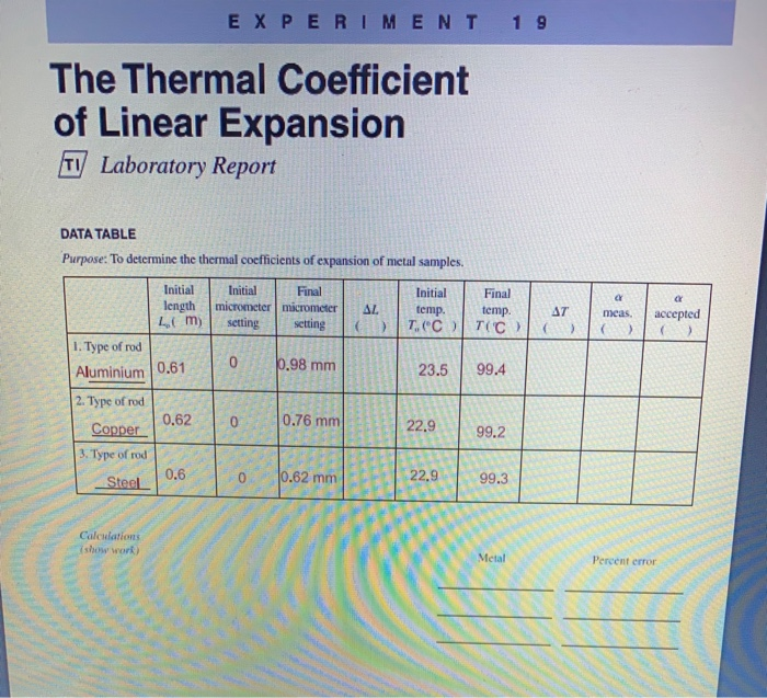 Solved EXPERIMENT 19 The Thermal Coefficient of Linear | Chegg.com