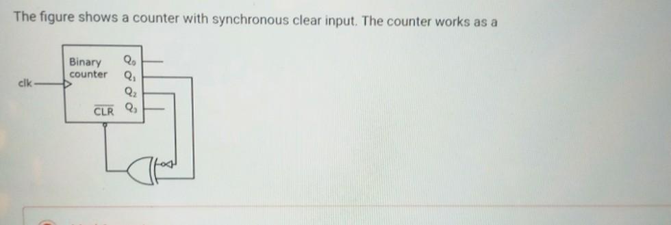 Solved Propagation Delay of NAND gate in following circuit | Chegg.com