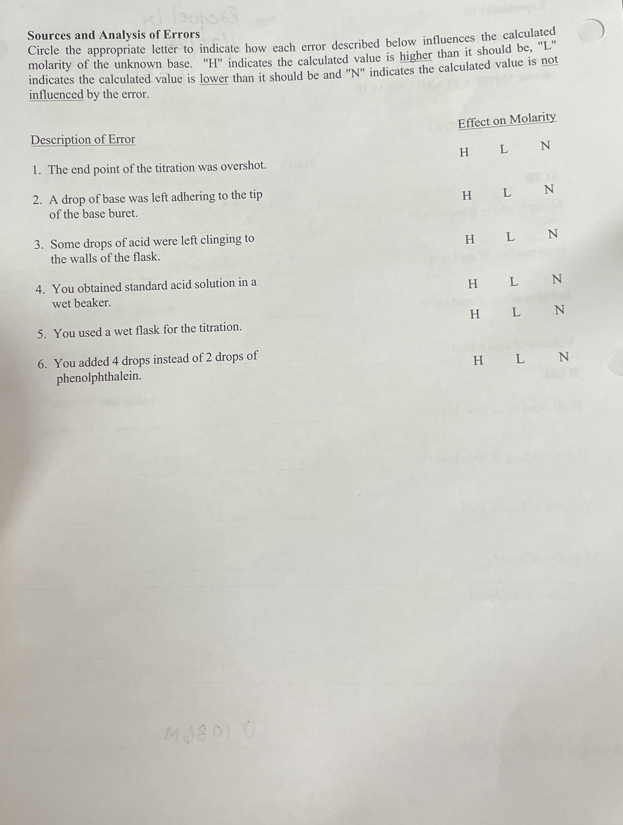 Solved Sources and Analysis of ErrorsCircle the appropriate | Chegg.com