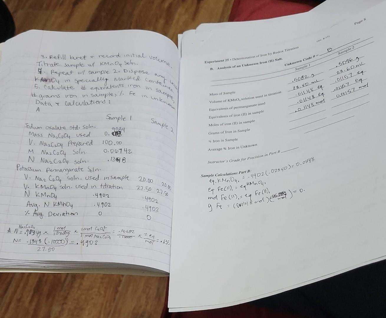 Solved I need help calculating the grams of iron in sample. | Chegg.com