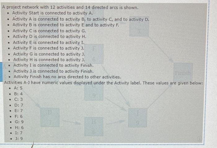 ch activity under the column headings below. (For the | Chegg.com