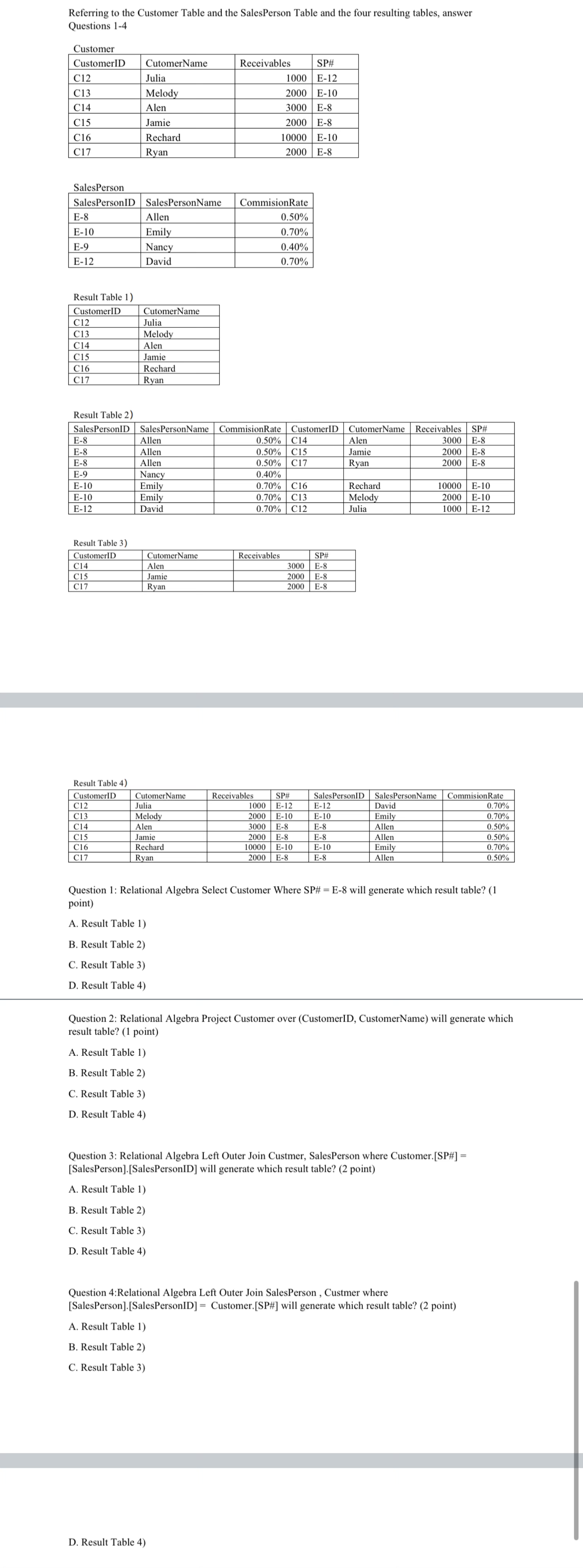 Solved Question 1: Relational Algebra Select Customer Where | Chegg.com