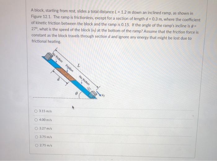 Solved A block, starting from rest, slides a total distance | Chegg.com