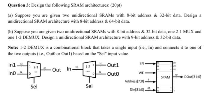 Solved Question 3: Design the following SRAM architectures: | Chegg.com