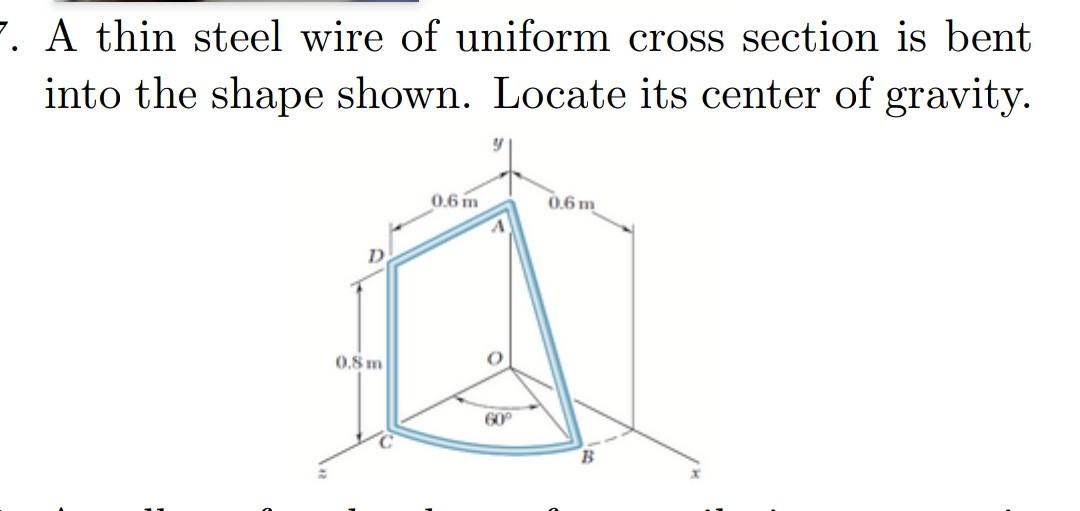 Solved A thin steel wire of uniform cross section is bent | Chegg.com