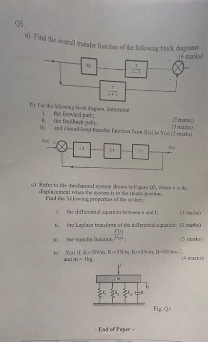 Solved Q5. a) Find the overall transfer function of the | Chegg.com