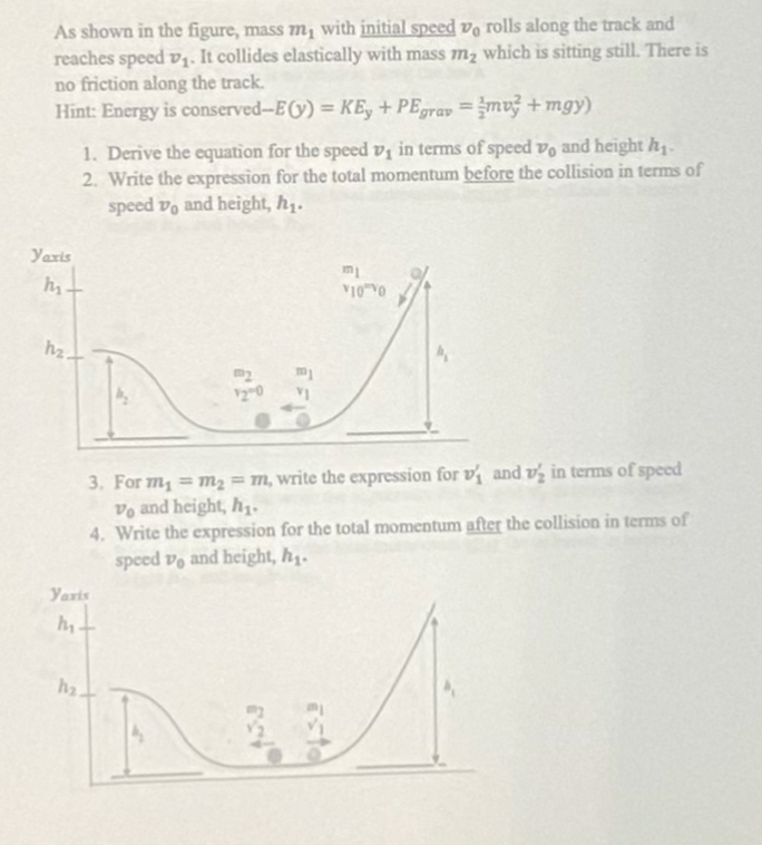 Solved As shown in the figure, mass m1 ﻿with initial speed | Chegg.com