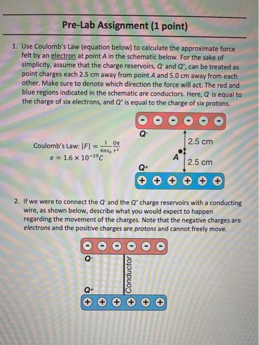 Solved Pre-Lab Assignment (1 point) 1. Use Coulomb's Law | Chegg.com