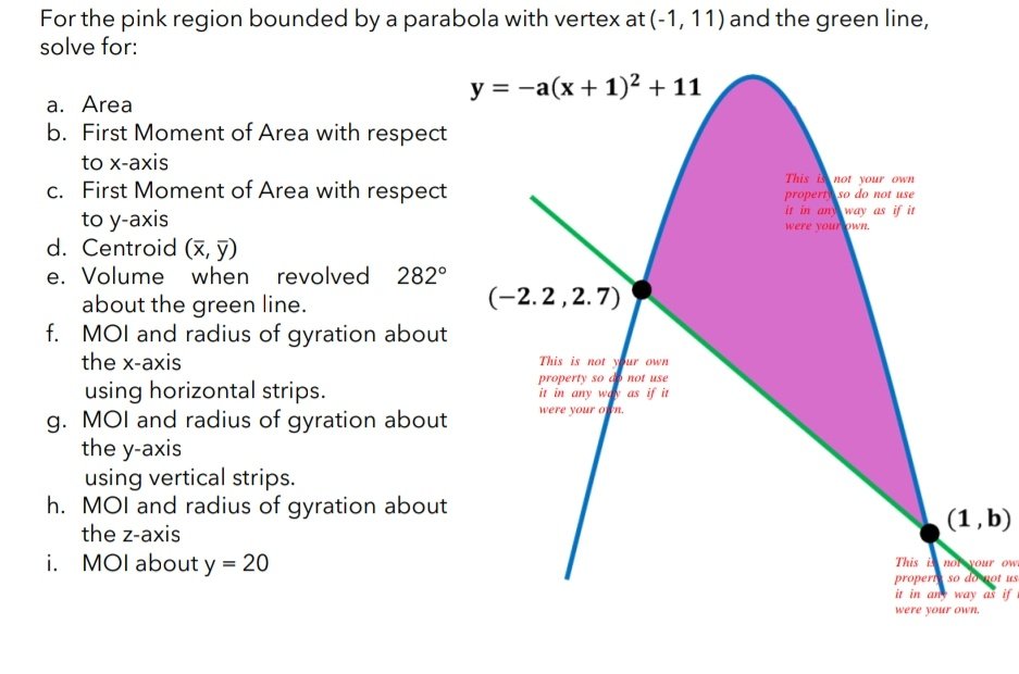 Solved For the pink region bounded by a parabola with vertex | Chegg.com