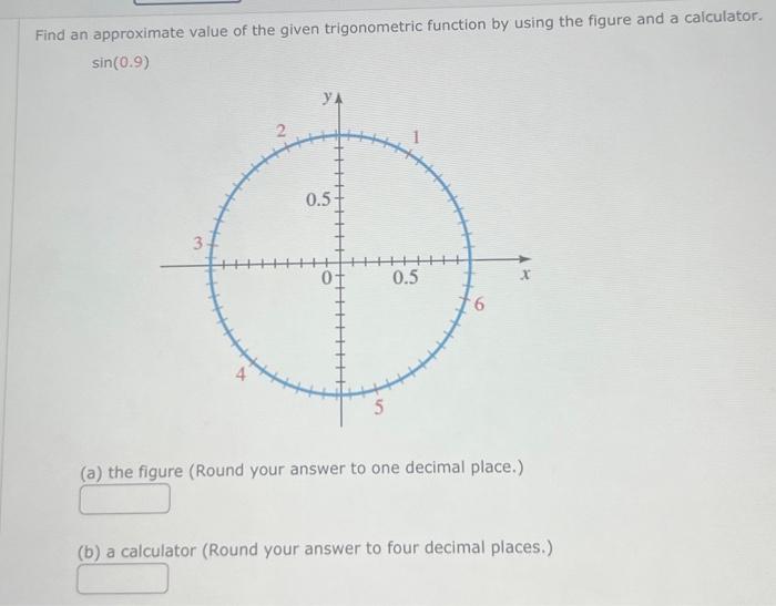 Solved Find an approximate value of the given trigonometric | Chegg.com