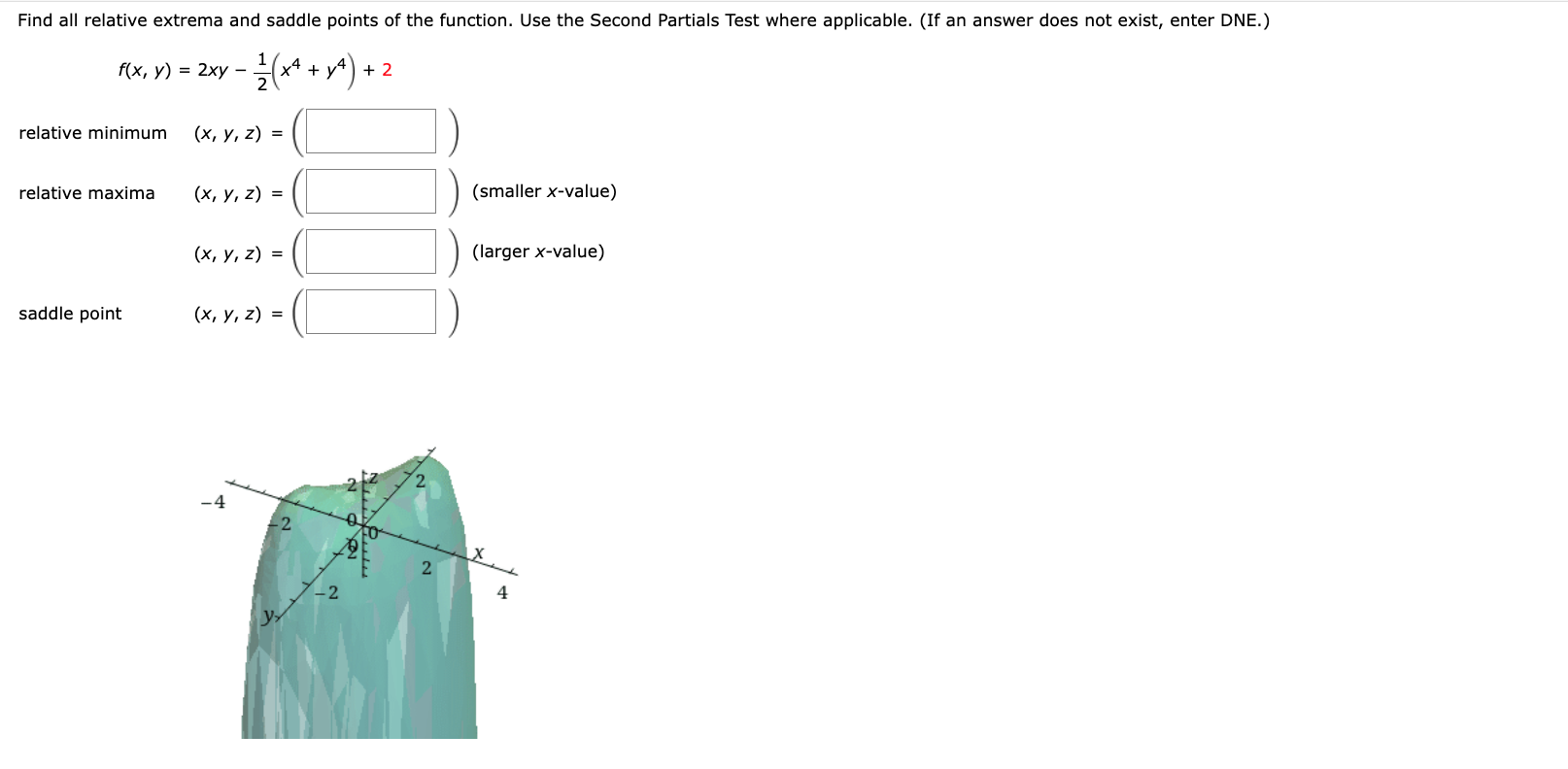 Solved Find all relative extrema and saddle points of the | Chegg.com