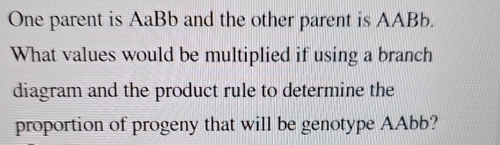 Solved One parent is AaBb and the other parent is AABb. What | Chegg.com