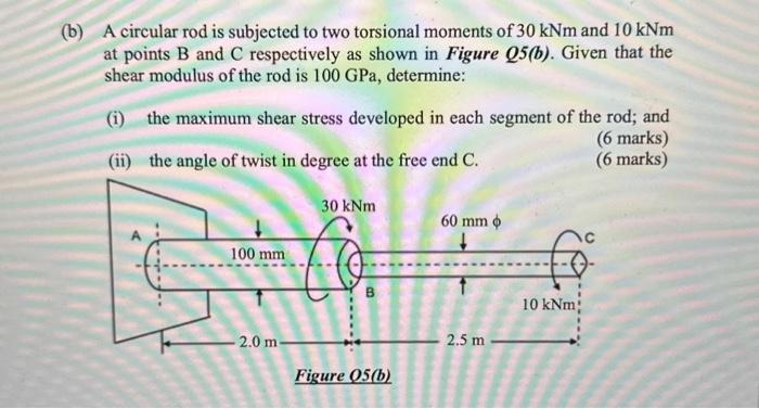 Solved b) A circular rod is subjected to two torsional | Chegg.com