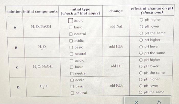 Solved Each row of the table below describes an aqueous | Chegg.com