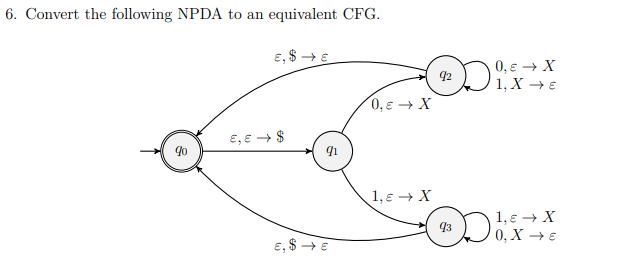 Solved Convert the following NPDA to an equivalent CFG. | Chegg.com