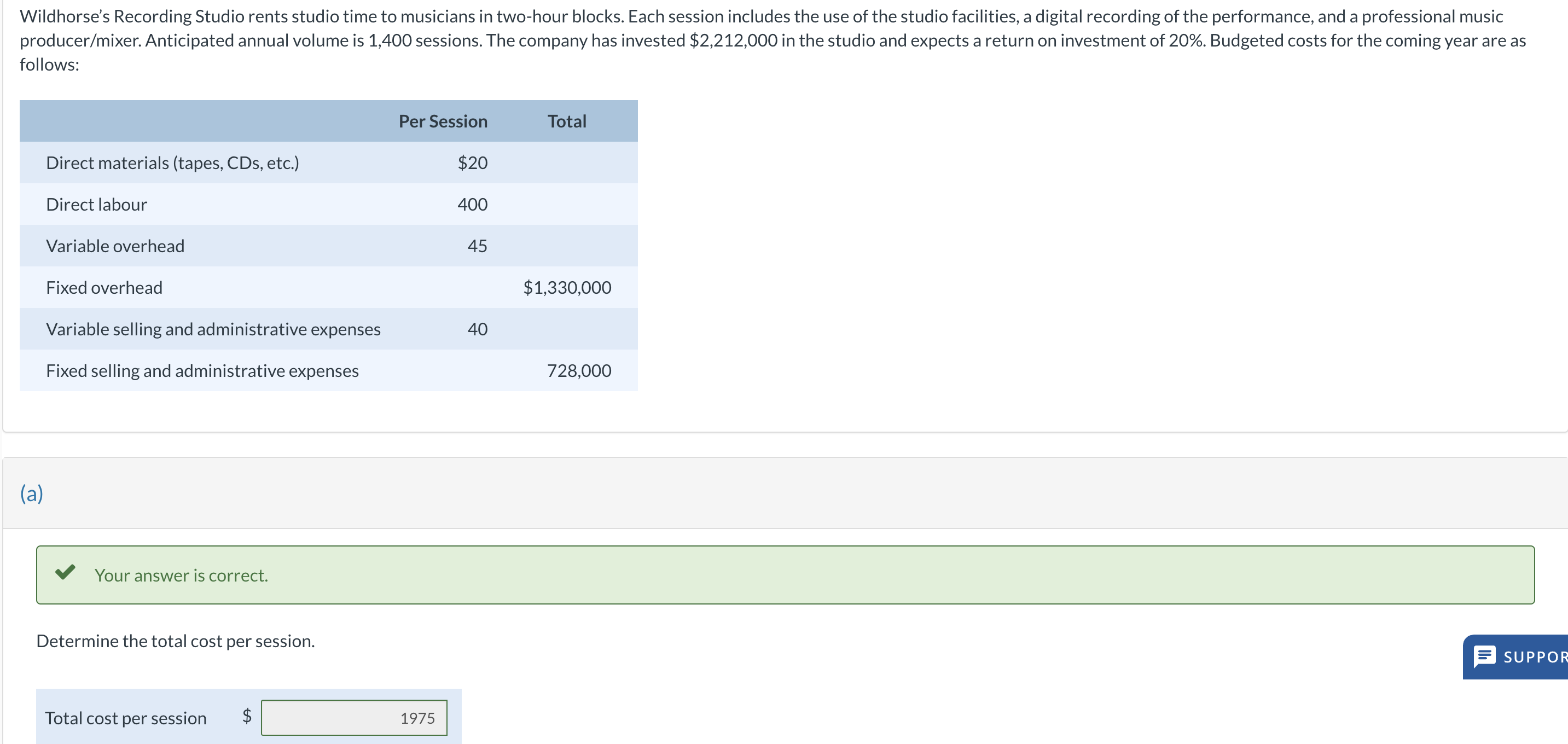 Solved A) ﻿Determine the desired ROI per session.B) | Chegg.com