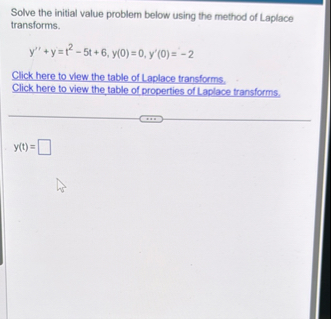 Solved Solve the initial value problem below using the | Chegg.com