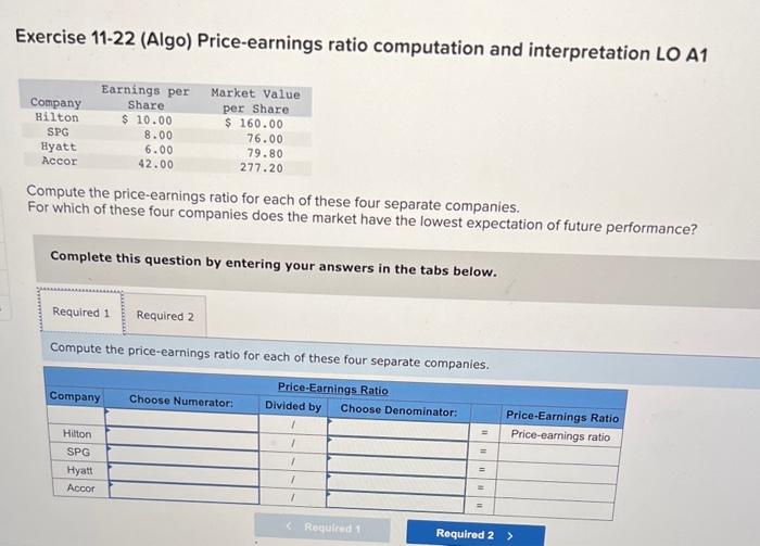 Solved Exercise 11-22 (Algo) Price-earnings ratio | Chegg.com