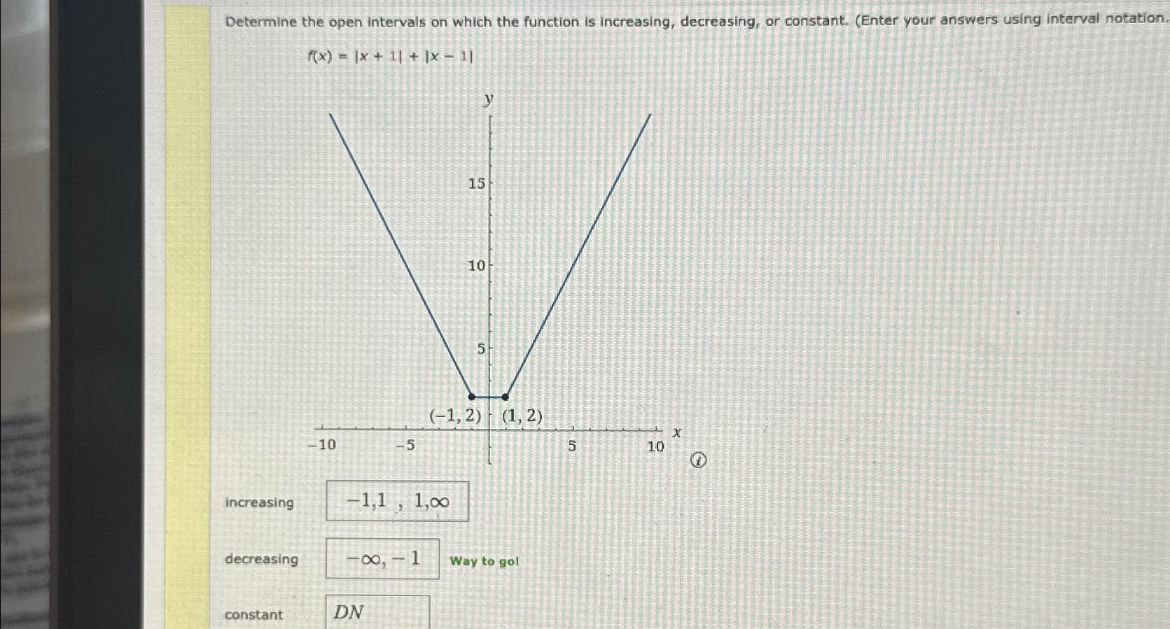 Solved Determine the open intervals on which the function is | Chegg.com
