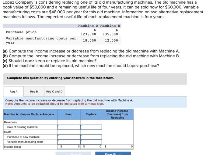 Solved Lopez Company is considering replacing one of its old | Chegg.com