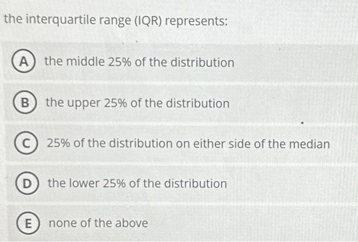 Solved the interquartile range (IQR) represents: the middle | Chegg.com