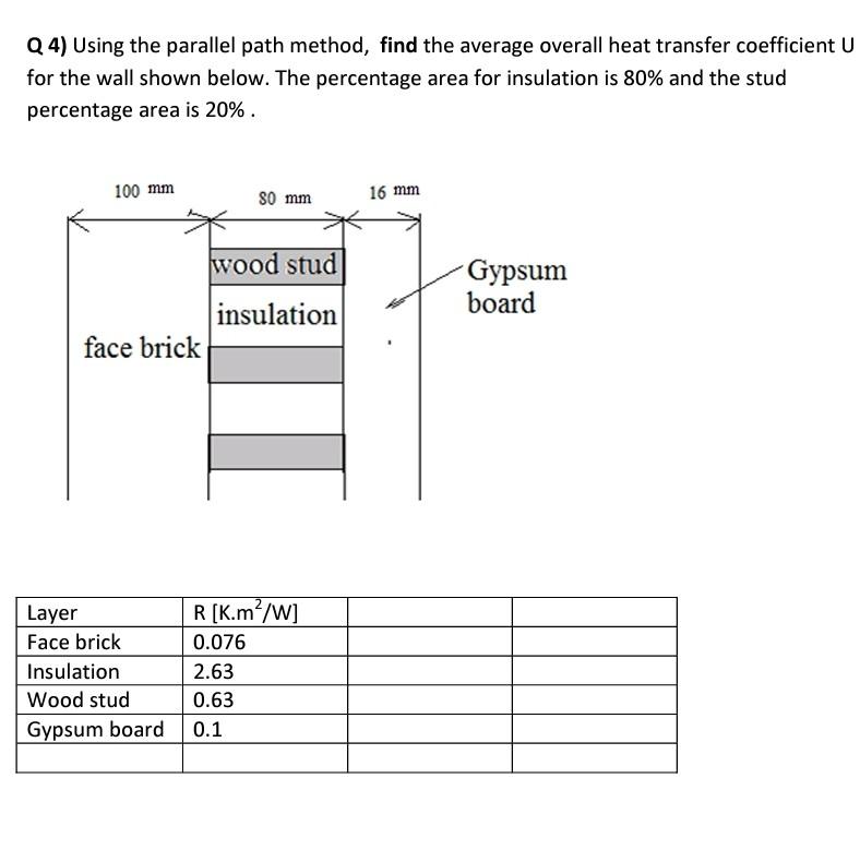 Solved Q 4) Using the parallel path method, find the average | Chegg.com