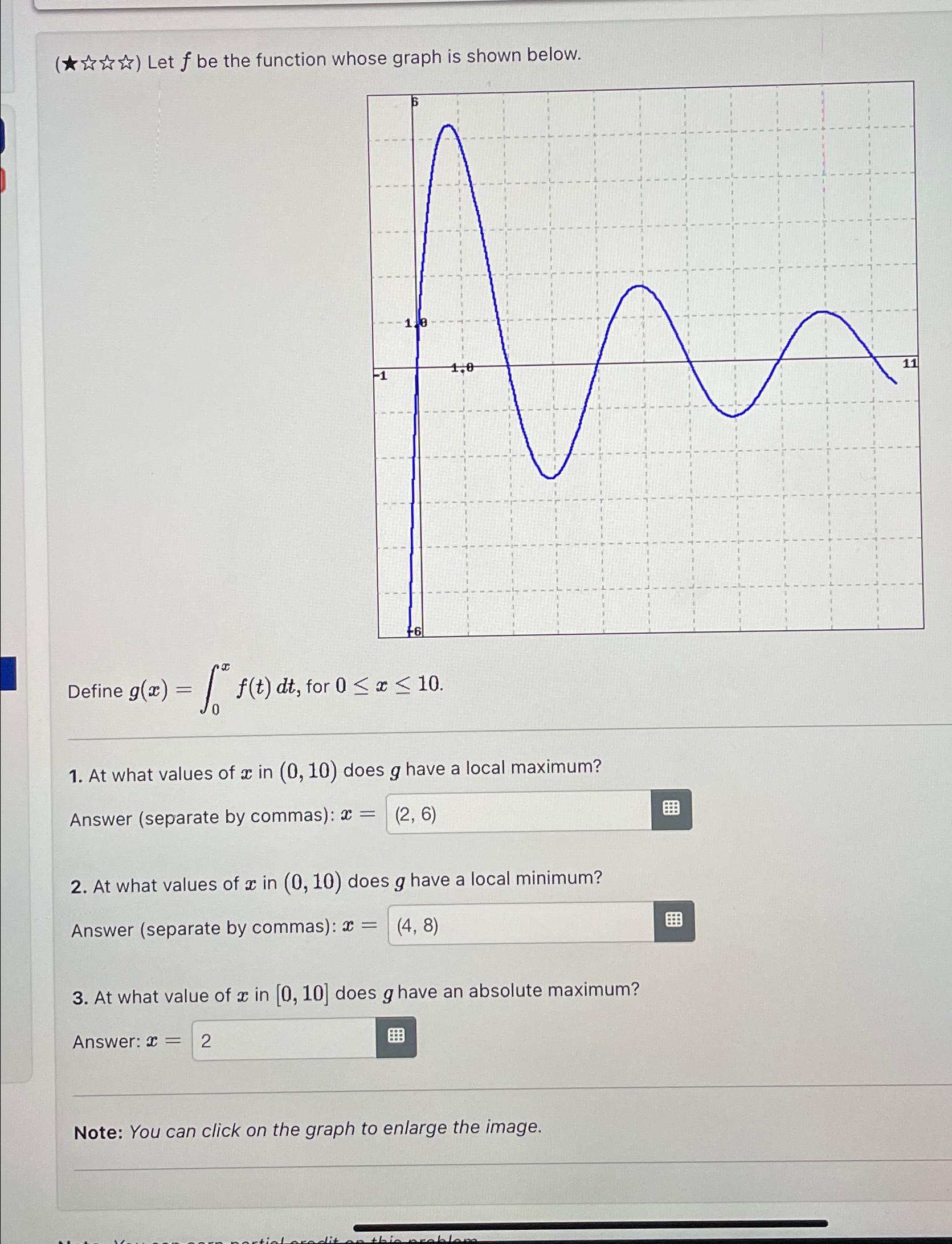 Solved Define g(x)=∫0xf(t)dt, ﻿for 0≤x≤10At what values of x | Chegg.com