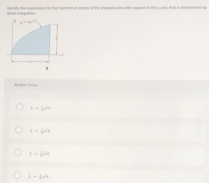 Solved Identify the expression for the moment of inertia of | Chegg.com