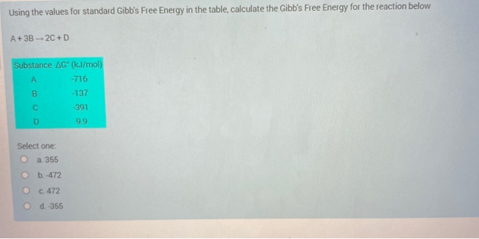 Solved Using the values for standard Gibb's Free Energy in | Chegg.com