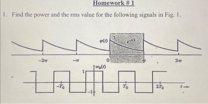 Solved Find the power and the rms value for the following | Chegg.com