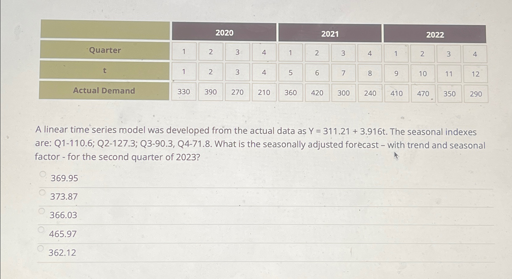 Solved Question | Chegg.com