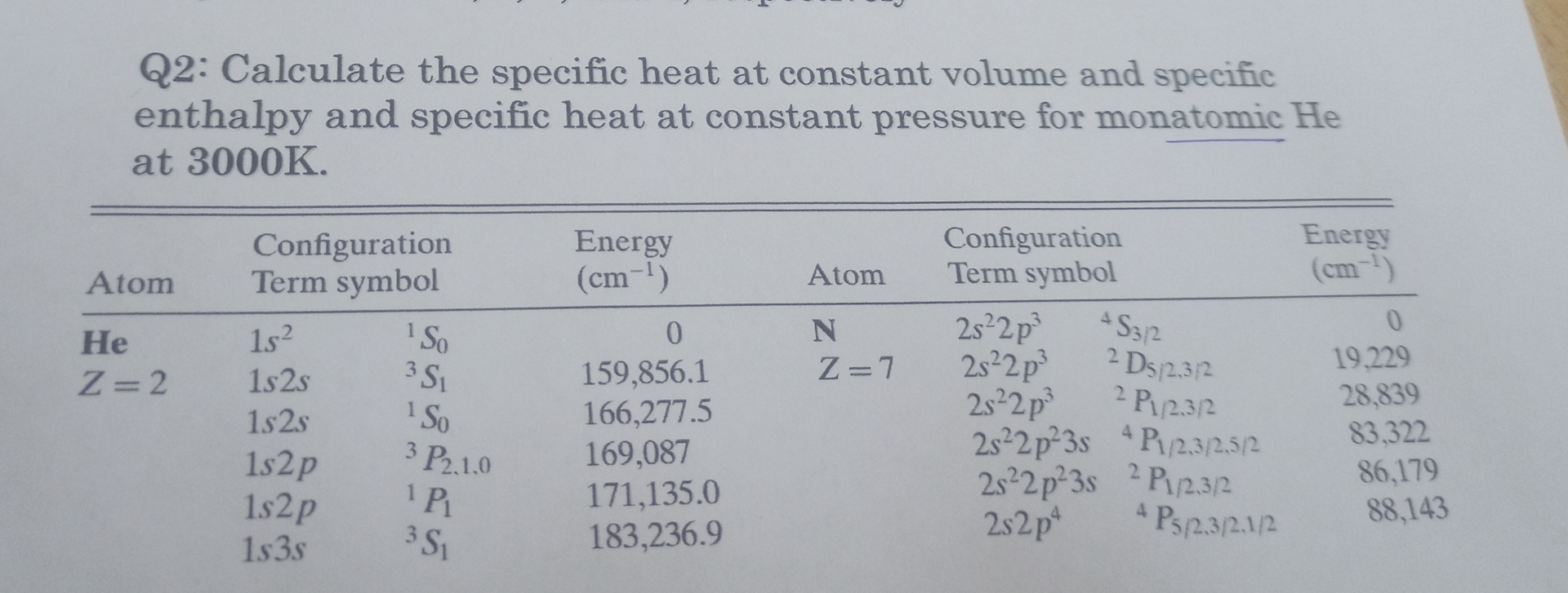 What are the steps to Q2: Calculate the specific heat | Chegg.com