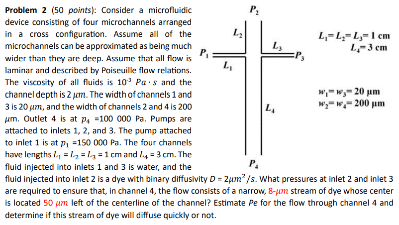 Solved Problem 2 (50 points): Consider a microfluidicdevice | Chegg.com Solved Problem 2 (50 points): Consider a microfluidicdevice | Chegg.com