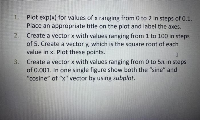 Solved 1. 2. Plot exp(x) for values of x ranging from 0 to 2 | Chegg.com