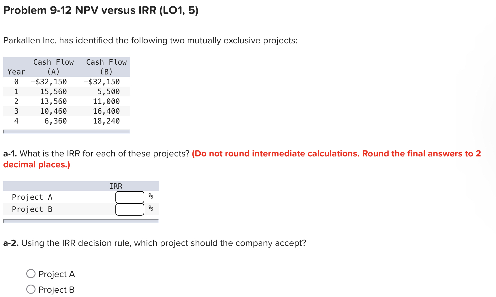 Solved Problem 9-12 ﻿NPV versus IRR (L01,5)Parkallen Inc. | Chegg.com