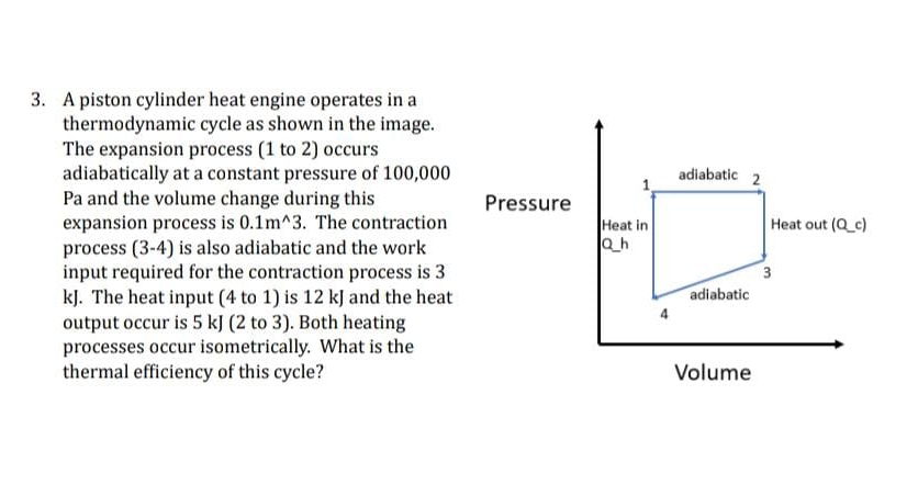 Solved Hundred percent efficiency needed in the order to get | Chegg.com
