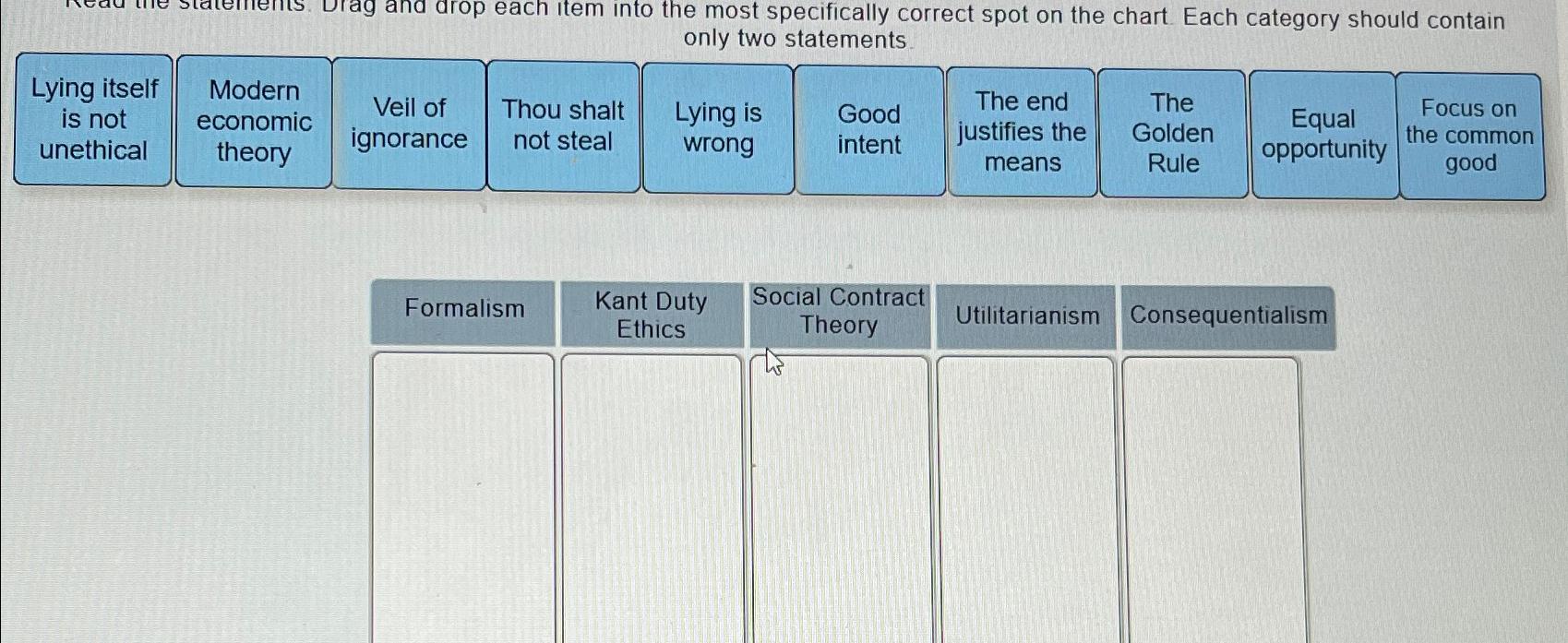 Solved 和 ﻿the most specifically correct spot on the chart. | Chegg.com